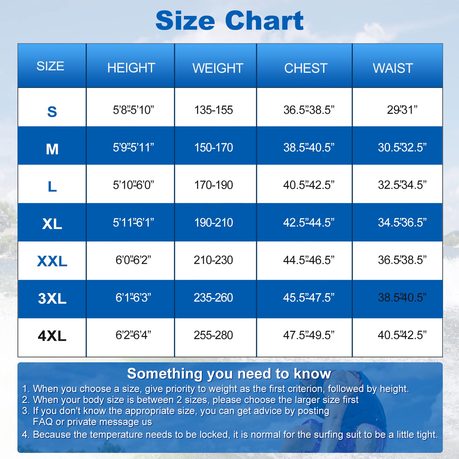 RAVANI Wetsuits for men,3mm wet suits for men in cold water in blue and black,mens wetsuit for diving, surfing, snorkeling and kayaking, Neoprene for keep warm