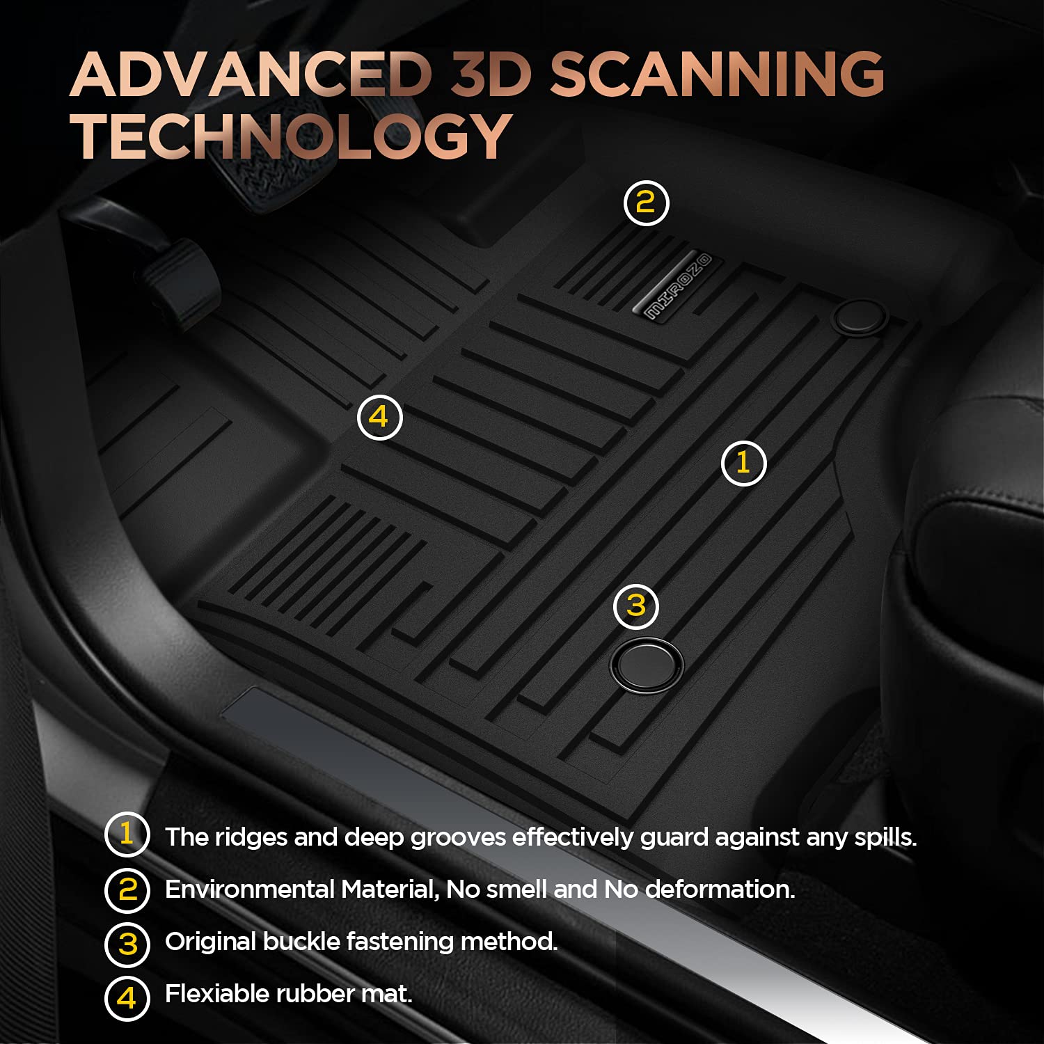 MIROZO Floor Mats Fits for 2015-2022 Ford F-150 SuperCrew Cab,All Weather Car Floor Mats Front & 2nd Seat Floor Liners
