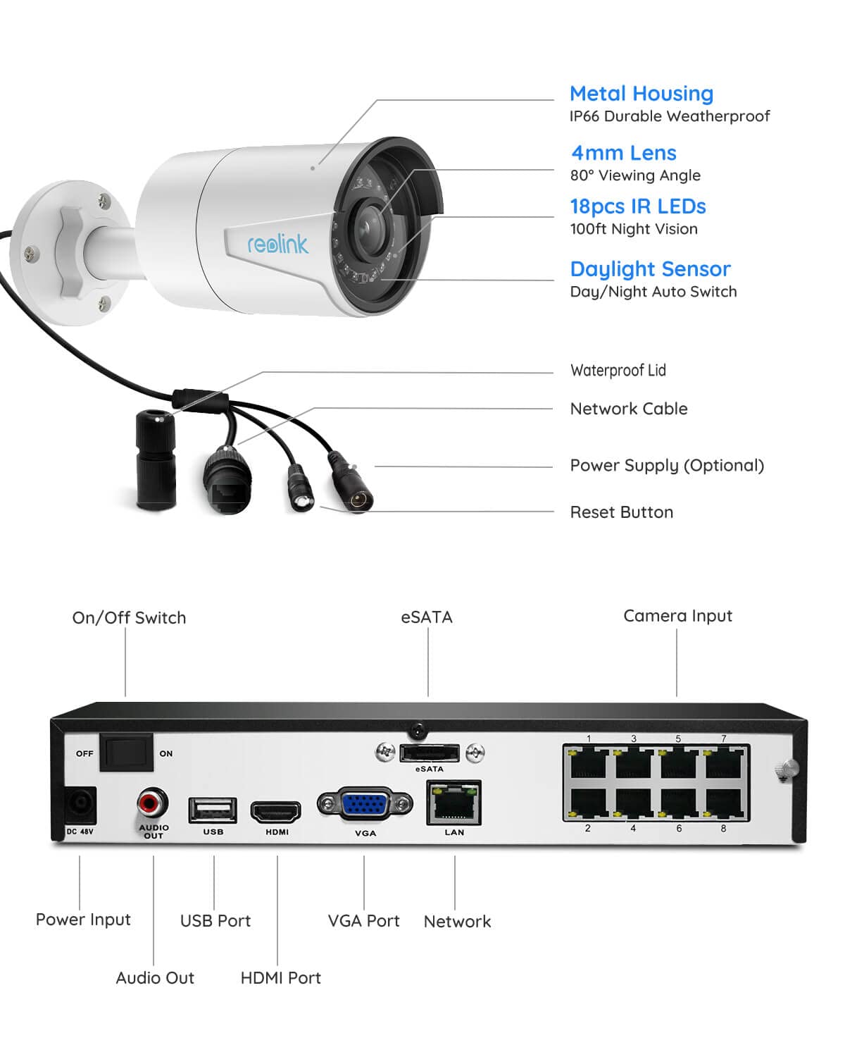 REOLINK 8CH 5MP Home Surveillance & Security Camera System, 4pcs Wired 5MP Outdoor PoE IP Cameras with Person Vehicle Detection, 4K 8CH NVR with 2TB HDD for 24-7 Recording, RLK8-410B4-5MP White