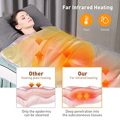 TOPQSC Sauna Blanket, Outside Smooth PU Material Far-Infrared Digital Heat Sauna, Professional Body Detox Therapy Anti Ageing Beauty Machine