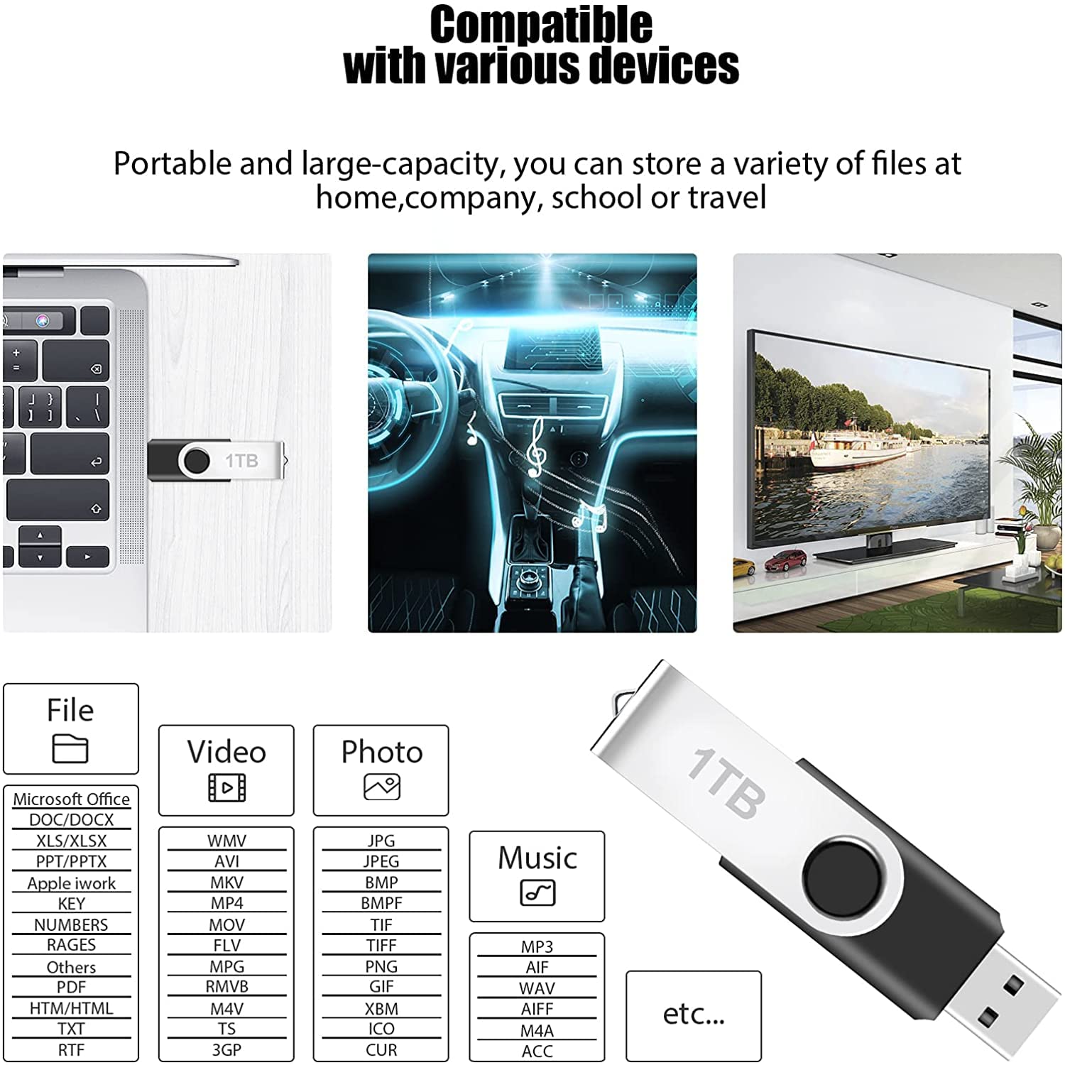 USB Flash Drive 1TB