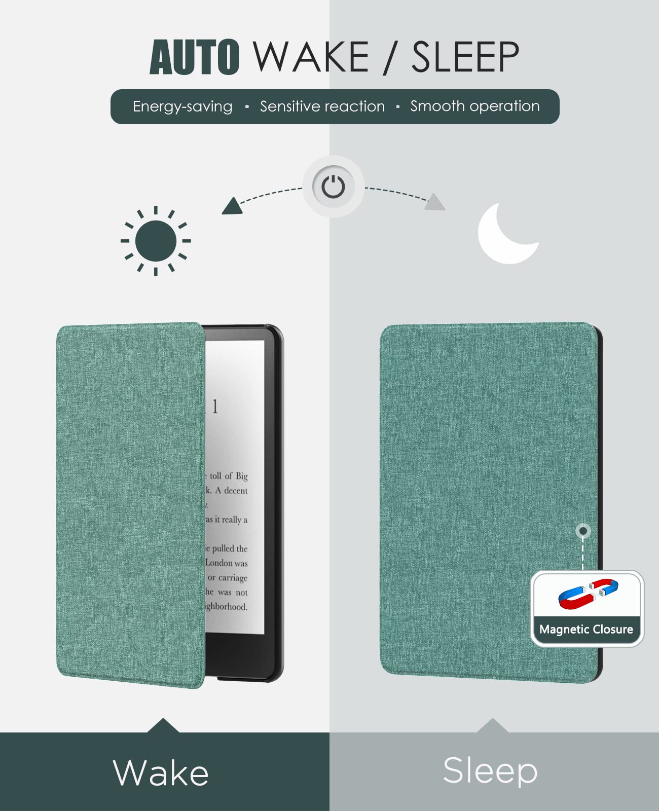 MoKo Case for 6.8" Kindle Paperwhite (11th Generation-2021) and Kindle Paperwhite Signature Edition, Lightweight Shell Cover with Auto Wake/Sleep for Kindle Paperwhite 2021 E-Reader, Green