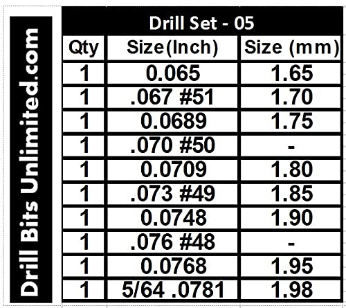 Ten Size Solid Carbide Drill Bit Set .065" - .0781" 1.65-1.98mm .065, 067/#51 .0689"/1.75mm .070"/#50 .0709"/1.80mm .073"/#49/1.85m .0748" 1.90mm .076"/#48 .0768"/1.95mm 5/64"/.0781"1/8" Shanks