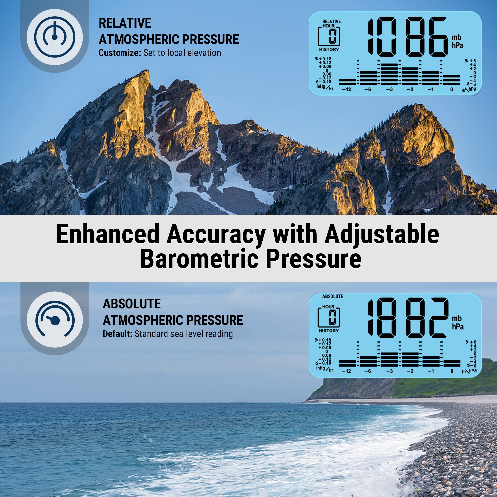 ThermoPro TP280 1000FT Home Weather Stations Wireless Indoor Outdoor Thermometer, Indoor Outdoor Weather Stations with Swiss-Made Sensor, Inside Outside Weather Thermometer Barometer with Forecast