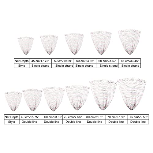 PATIKIL Fishing Net Replacement, Dia.13.8" PE Landing Net Replacement Mesh for Freshwater Saltwater Fishing, Multicolor