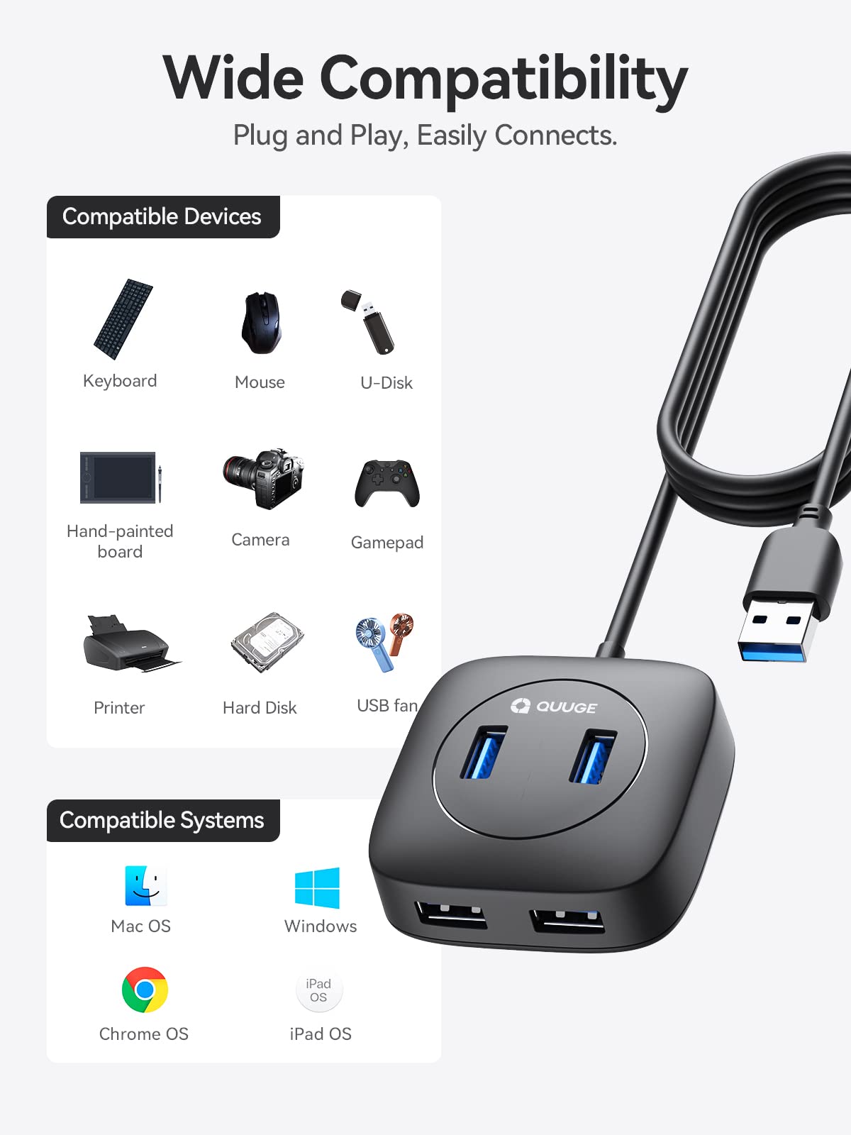 USB Hub 3.0, QUUGE 4-Port USB Splitter for Laptop [4ft Cable], Multi Port USB-A Expander with Micro Power [Fast Data Tranfer] Compatible with Keyboard, Mouse, Mobile HDD, Flash Drive, Printer PC