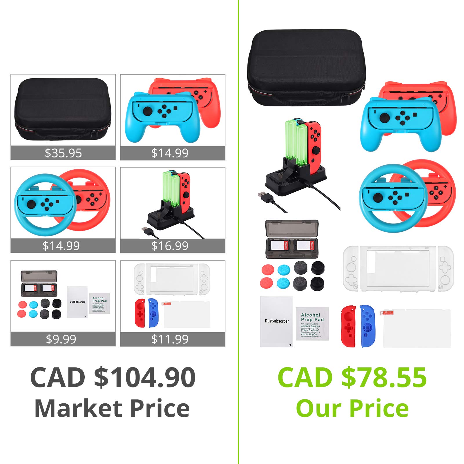 LiNKFOR Accessories Bundle for Nintendo Switch, 18 in 1 Accessories Kit with Carrying Case, Joycon Grip, Steering Wheel, Switch Controller, Charge Dock Silicone Case & Card Case Screen Protector