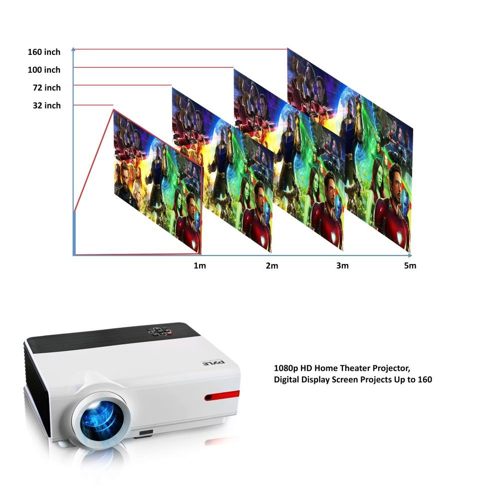 Pyle Updated Pyle Video Projector 5.8β LCD Panel LED Lamp Cinema Home Theater with Built-in Stereo Speakers 2 HDMI Ports & Keystone Adjustable Picture Projection for TV PC Computer and Laptop PRJLE83