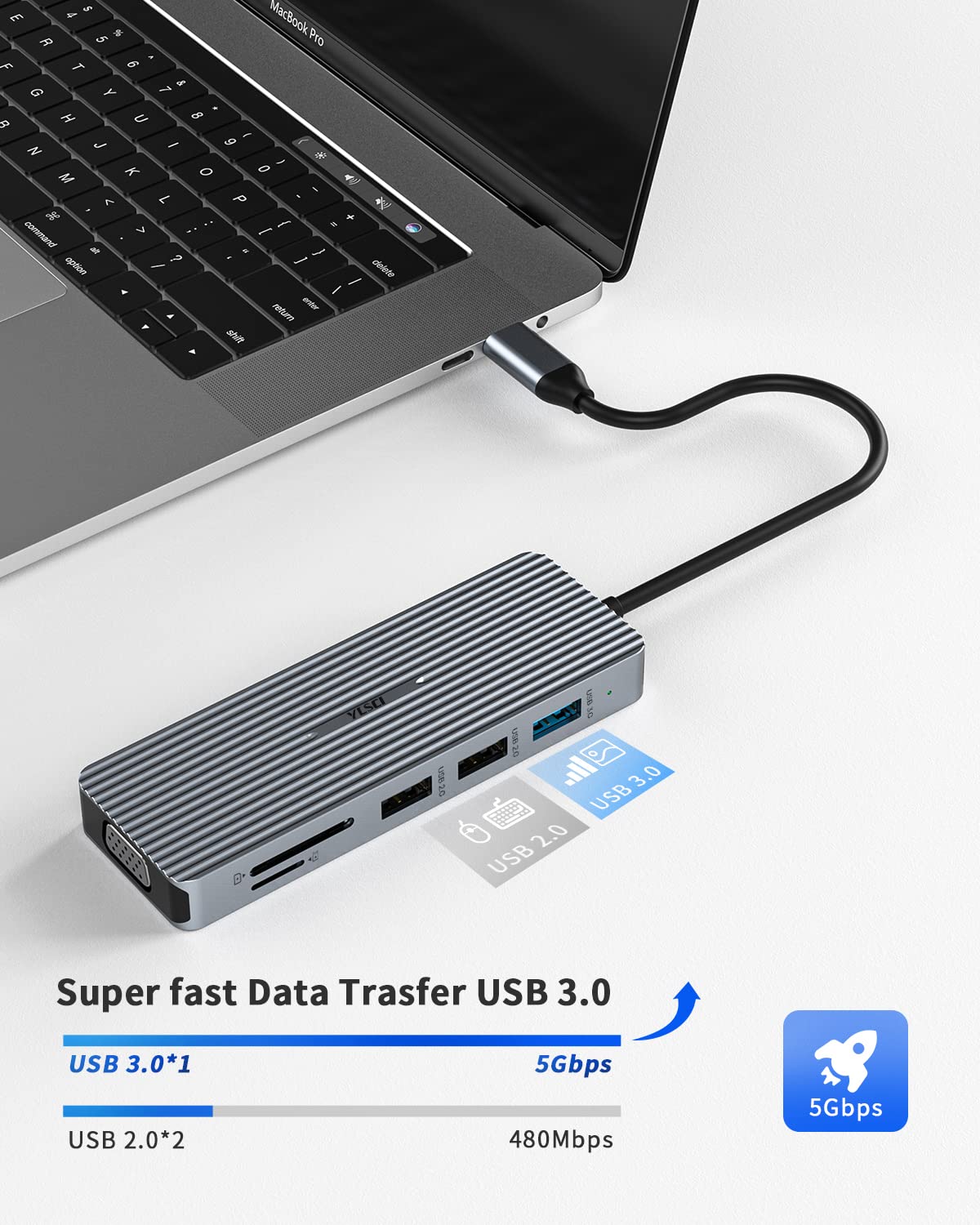 YLSCI USB C Hub, 9 in 1 USB C Hub, 2xHDMI, VGA, USB 3.0, 2xUSB 2.0, 100W PD, SD/TF-Reader, Used in MacBook Air/MacBook Pro/Surface Pro
