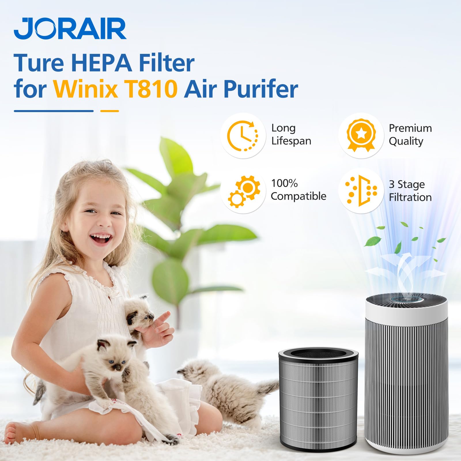 T810 Replacement Filter Replacement Filter Compatible with Winix T810, 3-in-1 H13 HEPA Filter Activated Carbon and Pre-filter, 360 Rotating Filter, Part #1712-0118-00 Replacement Filter R, 2 Pack