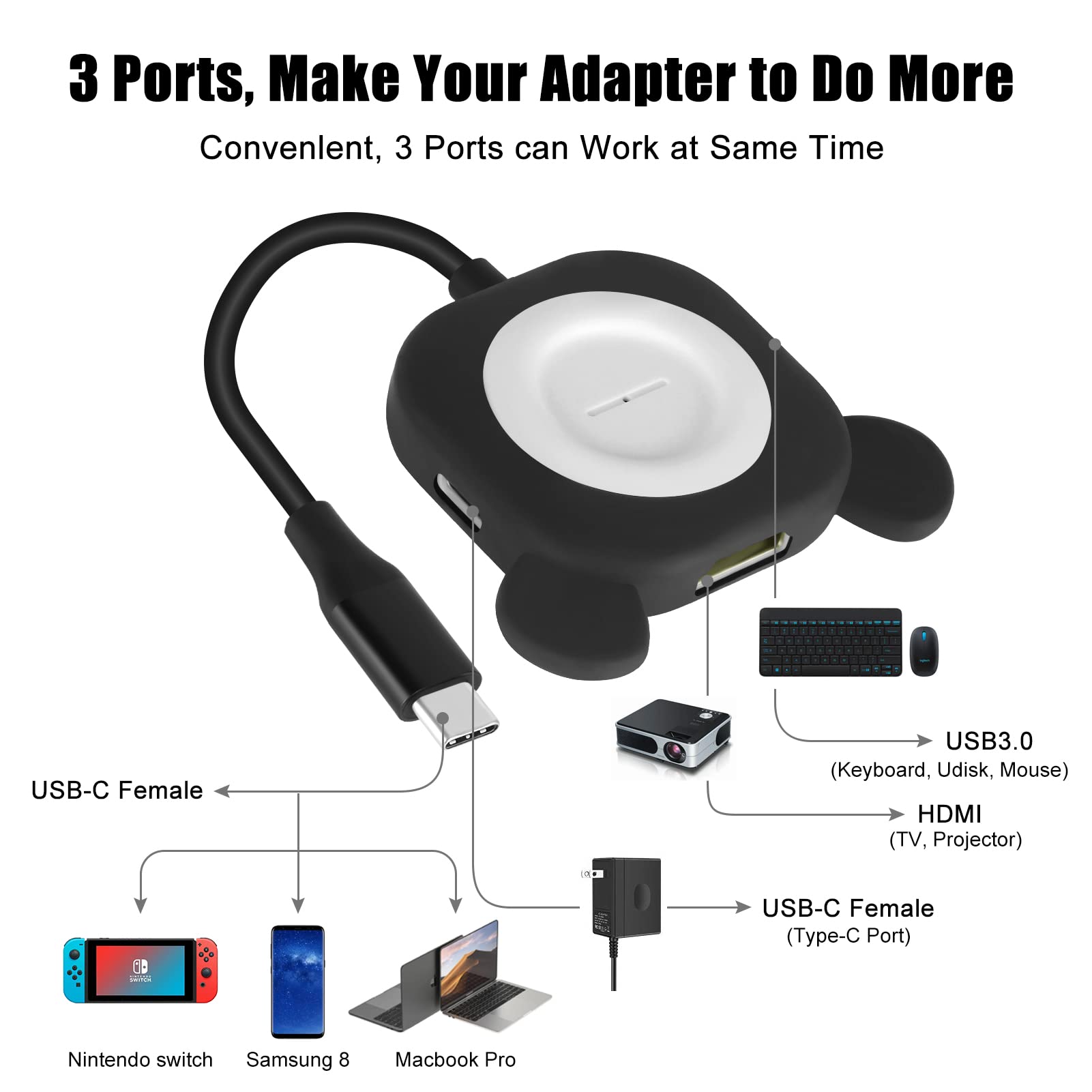 Switch Docking Station Adapter for Nintendo Switch Dock:4K HDMI USB 3.0 Hub Switch and Type C PD Charger Port Applied to Steam Deck MacBook Pro/Air Samsung Smartphone