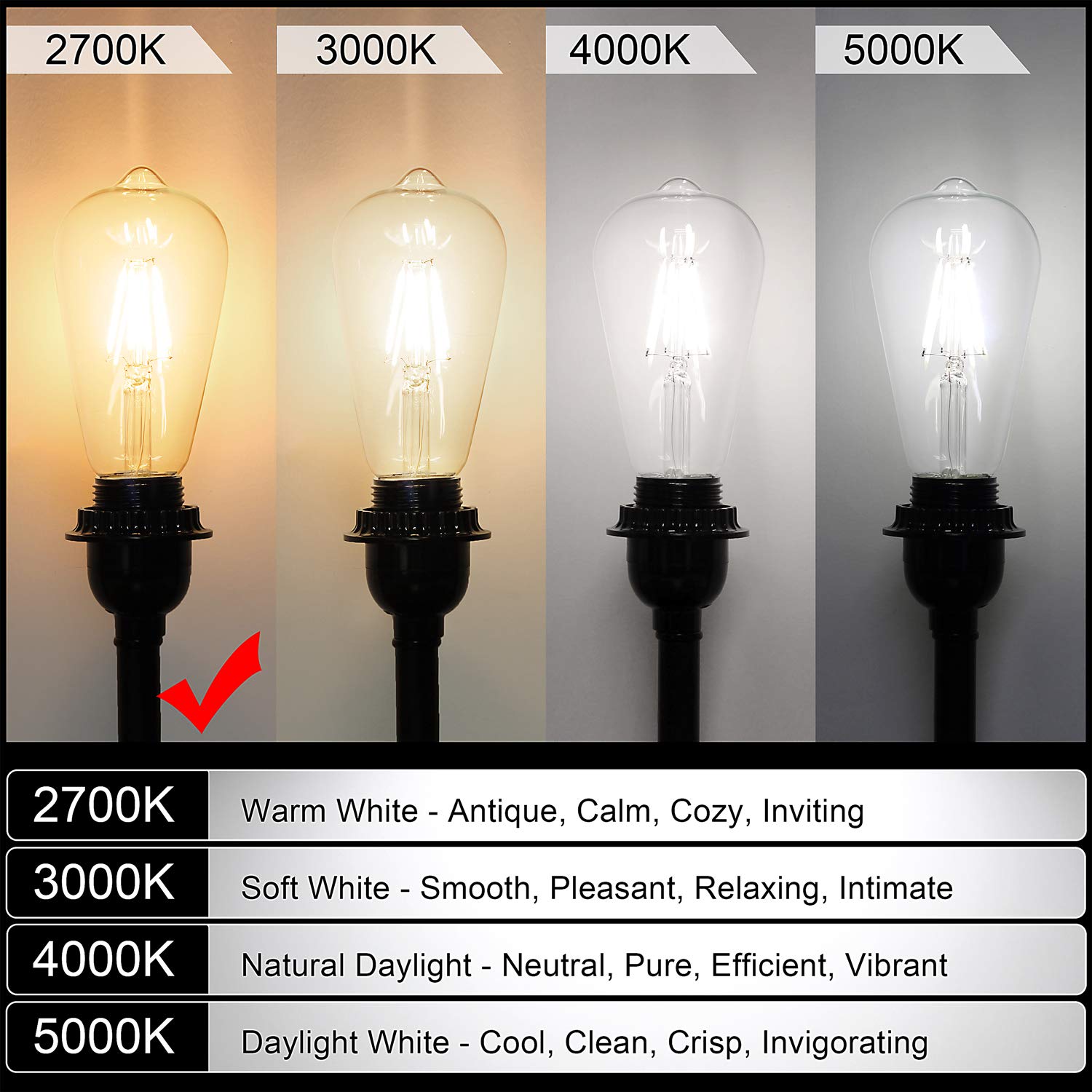 MAXvolador Edison Bulb, Dimmable Vintage LED Filament Light Bulbs Warm White 2700K, 4W ST64 LED Lights 40W Equivalent, E26 Base, Pack of 12