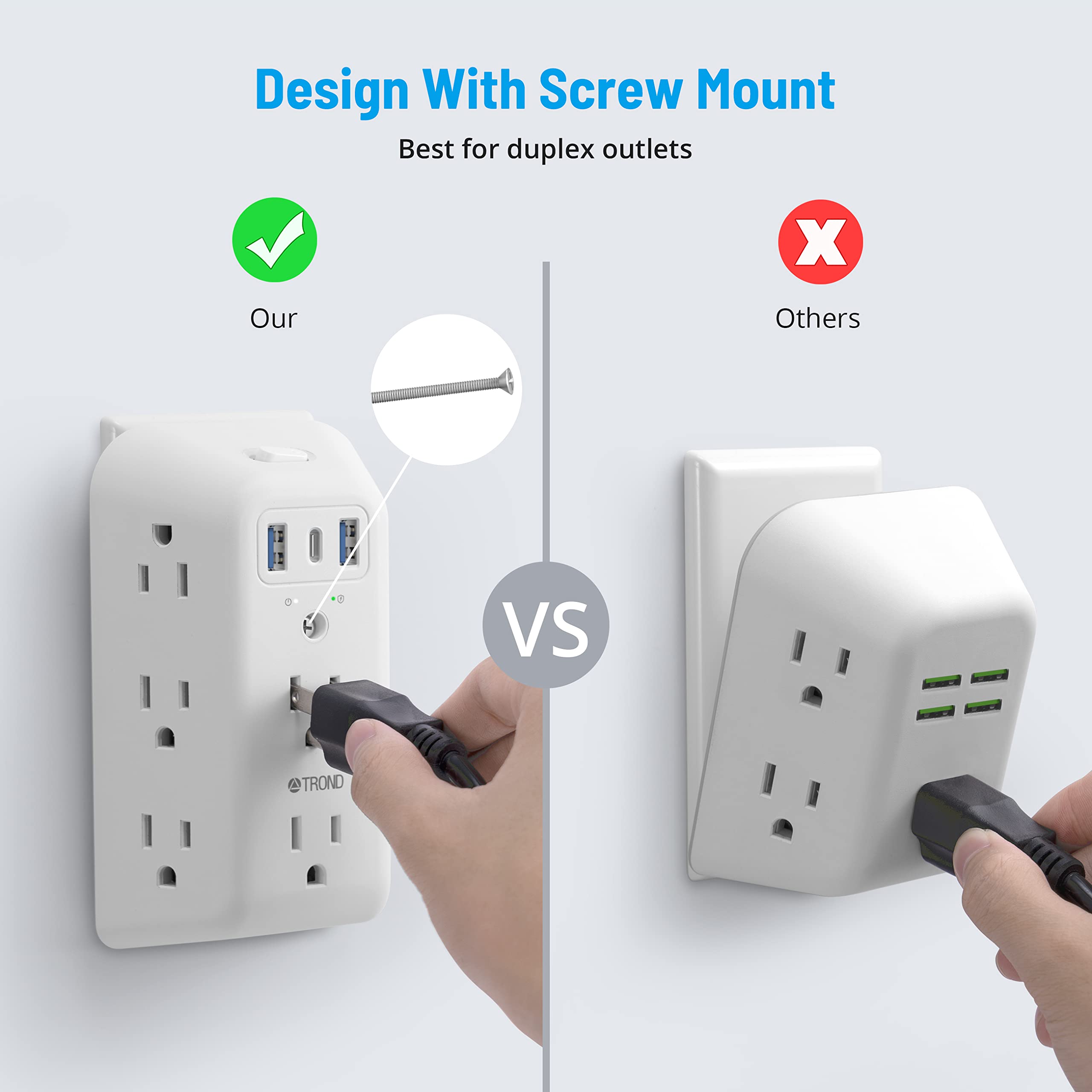 TROND Outlet Extender Surge Protector - 8 Outlet Splitter with 3 USB Ports (1 USB C), Multiple Plug Expander with ON/Off Switch, 3 Sided Multi Plug Wall Adapter Power Strip for Home Office Kitchen