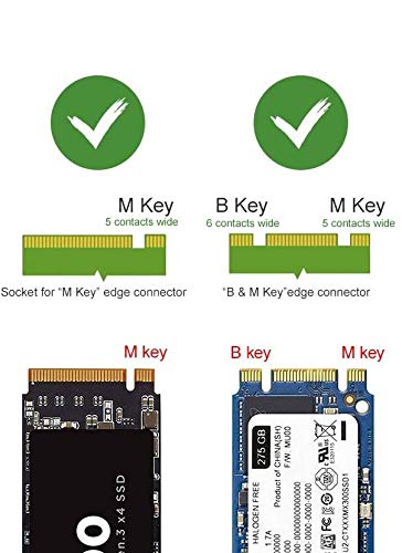 M.2 NVME USB 3.1 Adapter, M-Key M.2 NVME to USB Card Reader USB 3.1 Gen 2 Bridge Chip with 10 Gbps High Performance, Compatible with Samsung 950/960/970 Evo/Pro or Other M.2 SSDs with PCI-E Type