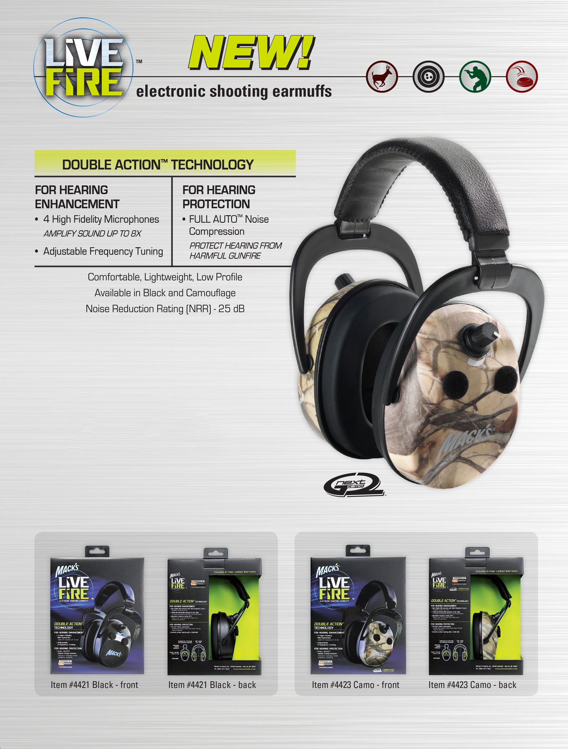 Mack's Live Fire Electronic Shooting Earmuffs – Comfortable, Low Profile Hearing Enhancement and Hearing Protection for Shooters