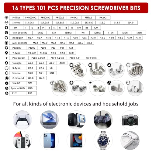 SHARDEN Precision Screwdriver Set, 122 in 1 Electronics Magnetic Repair Tool Kit with Case for Repair Computer, iPhone, PC, Cellphone, Laptop, Nintendo, PS4, Game Console, Watch, Glasses etc (Red)