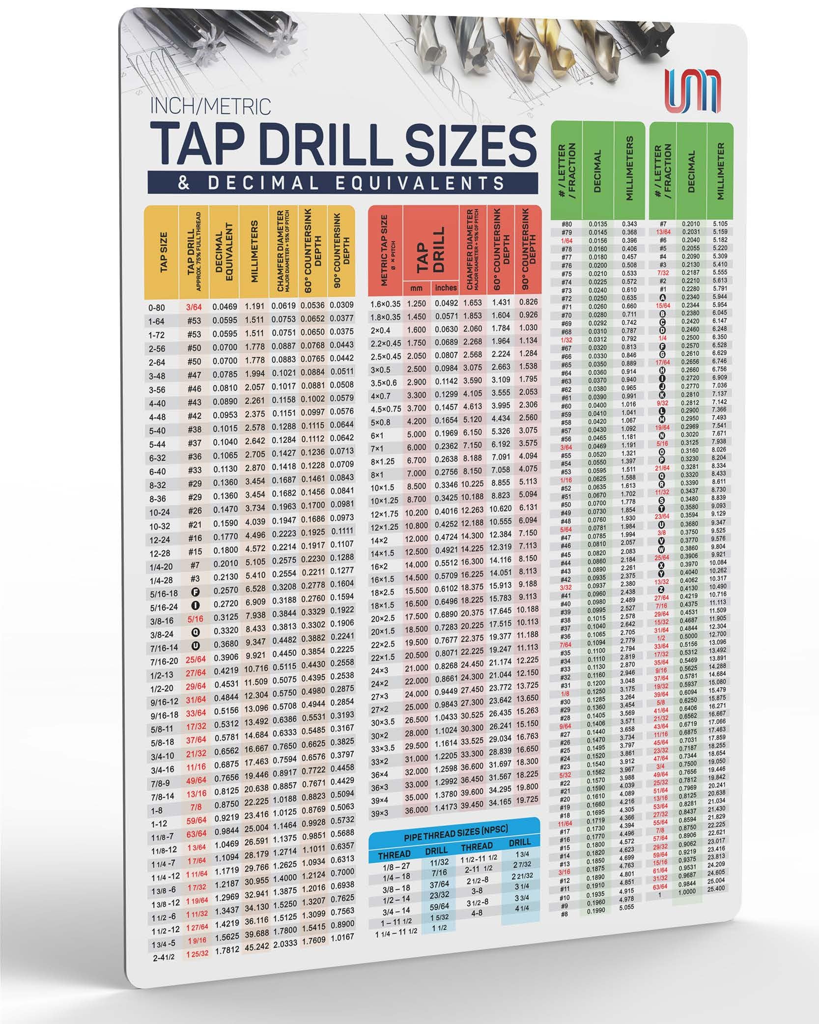Useful Magnets Inch Metric Tap Drill Sizes Flexible Chart | Decimal Equivalents Magnetic Chart for Garage CNC Shop | Waterproof Comprehensive Guide Tool Posters 12" X 16"