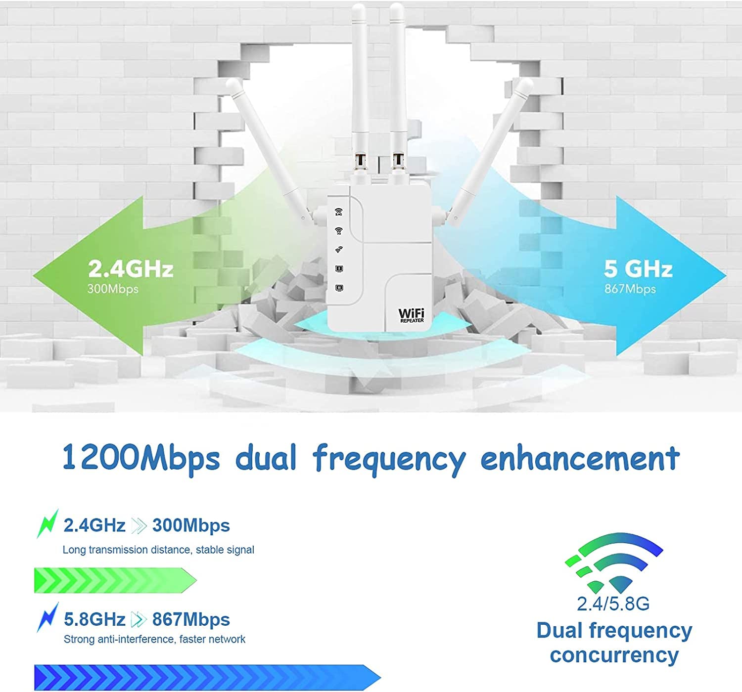 WiFi Extender - 1200Mbps Internet WiFi Booster, Coverage Up to 3000sq.ft, 2.4 & 5GHz WiFi Range Extender Signal Booster for Home, Dual Band 4 Antennas Full Coverage Wireless Signal Amplifier Repeater
