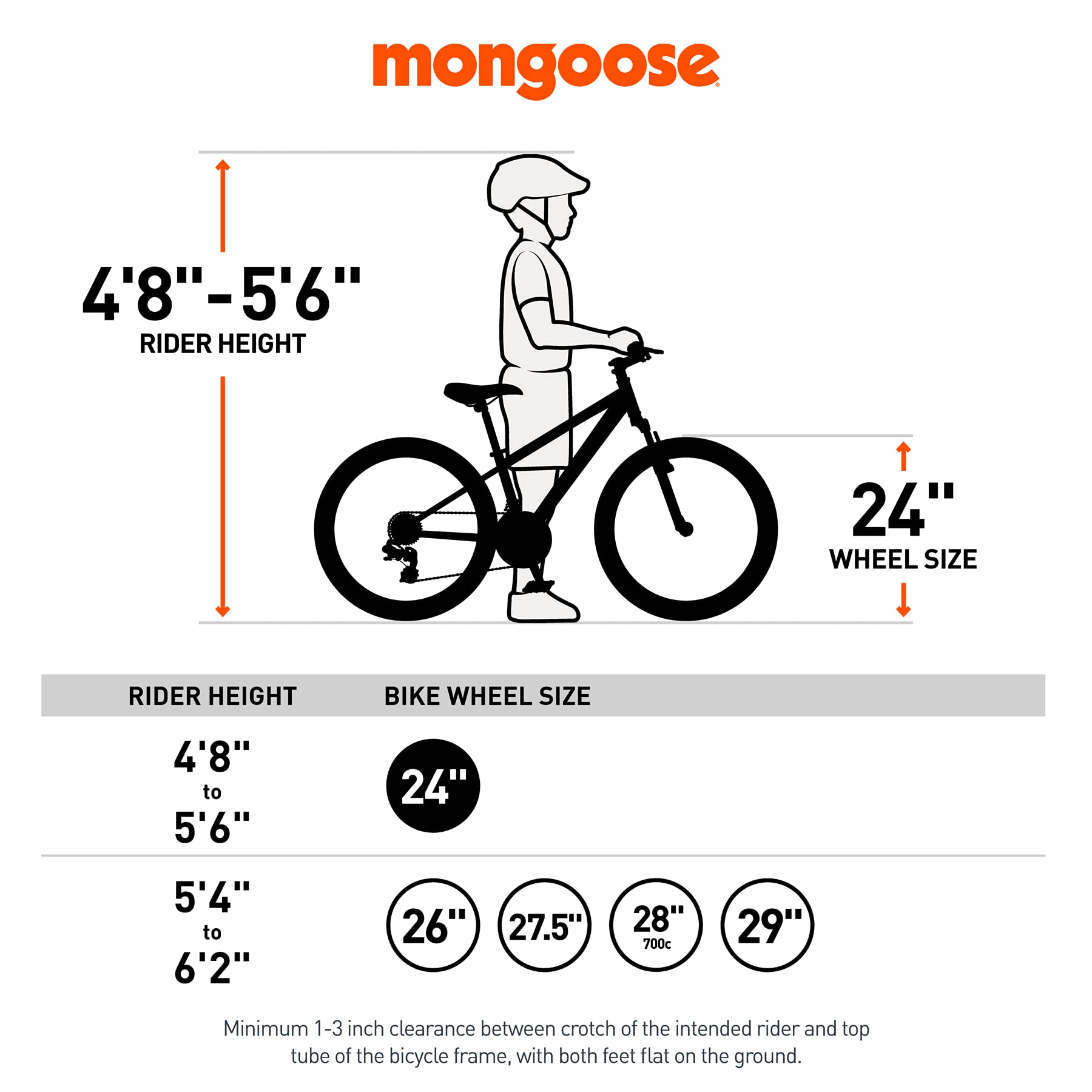 Mongoose Maxim Girls Mountain Bike, 24-Inch Wheels, Aluminum Frame, 21-Speed Drivetrain, Lavender