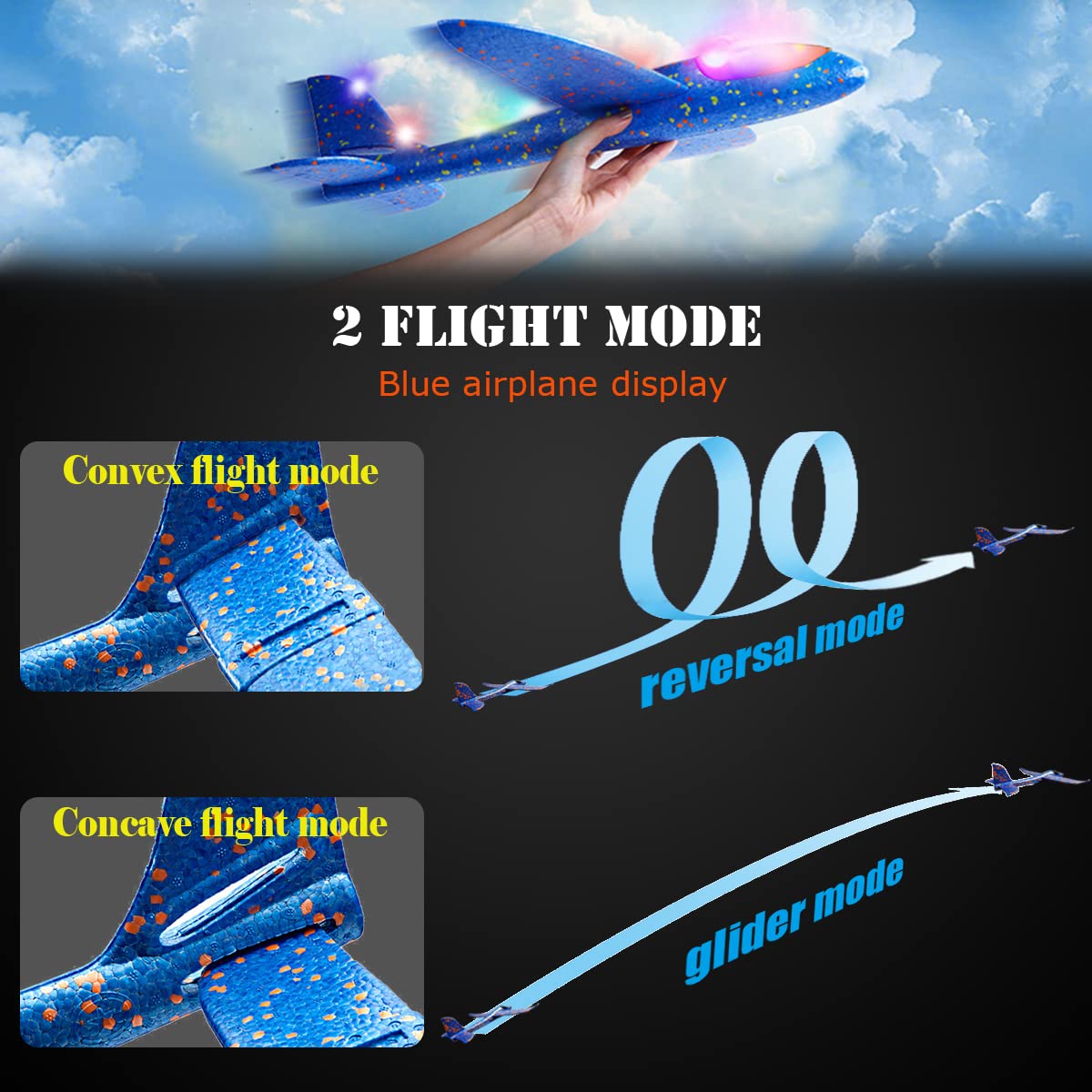 MIMIDOU Slingshot Planes 2 Flight Mode Glider Plane 2 Ways to Play Outdoor for Kids