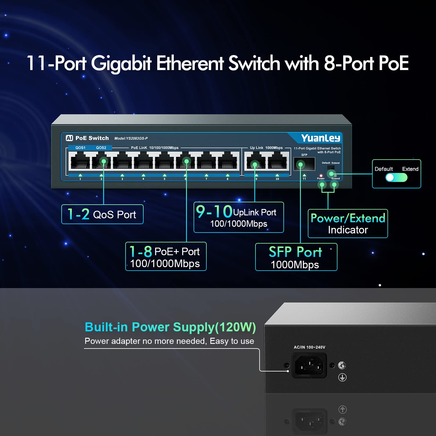YuanLey 11 Port Gigabit PoE Switch Bundle with Gigabit PoE Splitter Micro USB 48V to 5V/2.4A, 120W 802.3af/at, Unmanaged Plug and Play