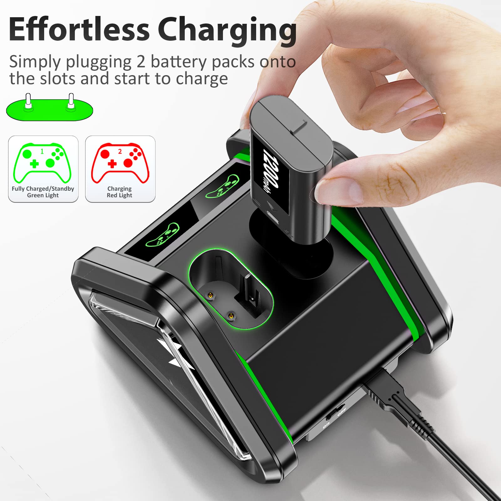 Rechargeable Battery Pack with Charger Station for Xbox, 2 x 1200mAh Rechargeable Controller Battery Pack with Charging Dock for Xbox Series X|S/Xbox One X|S/Elite Controllers - USB-C Cable Included