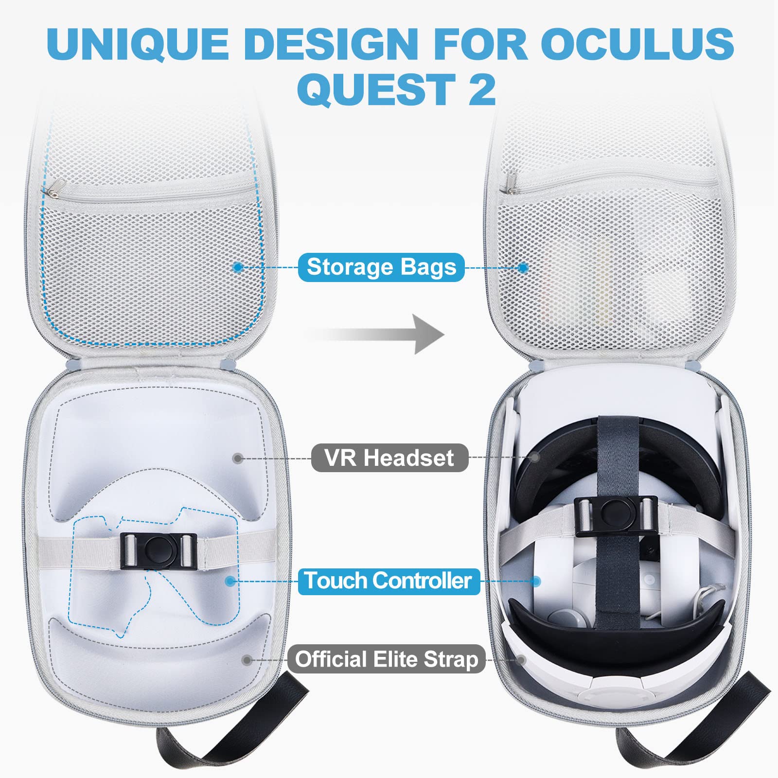 RETHONE Hard Carrying Case Compatible with Meta/Oculus Quest 2 Basic/Elite Version, Large Space Cover Storage Bag for Oculus Quest 2 & Other Accessories, Suitable for Travel and Home