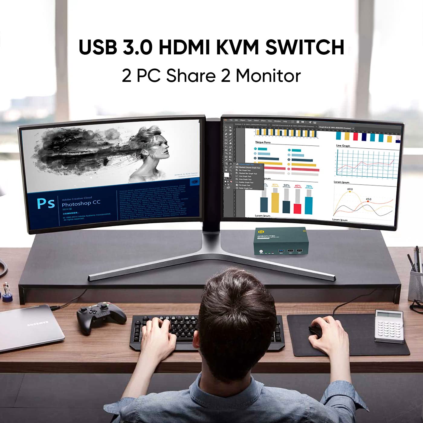 USB 3.0 HDMI KVM Switch Dual Monitor 2 Port,KVM Switch 2 Monitors 2 Computers 4K@60Hz,USB 3.0,Dual Monitor KVM Switch with HDMI2.0,HDCP2.2, KVM Switch with 4 HDMI and 2 USB Cables,Button Switch
