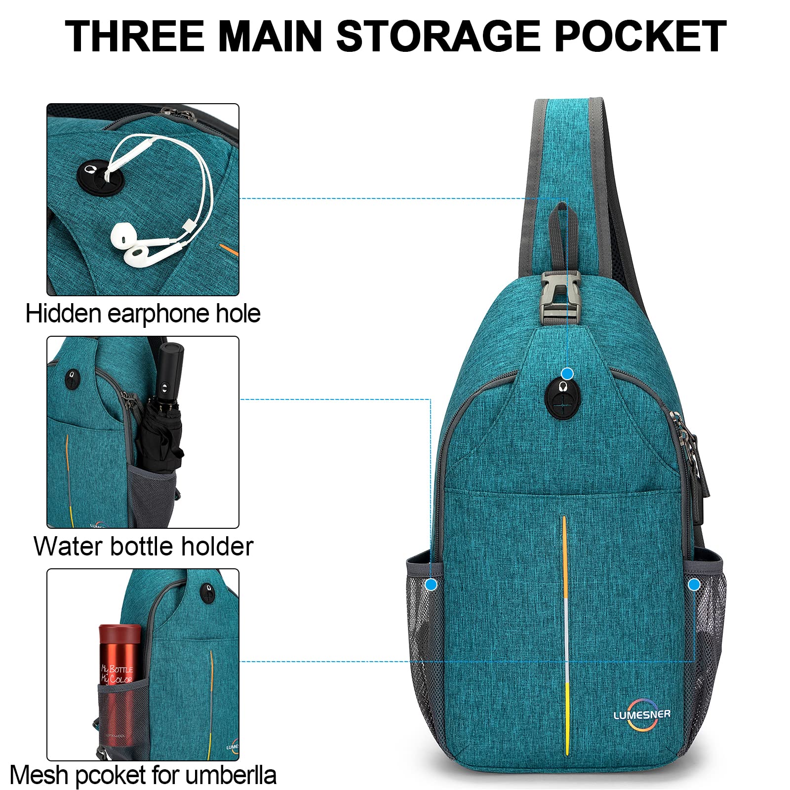 Lumesner Sling Bag Crossbody Sling Backpack with USB Charging Port,Water Resistant Shoulder Bag for Men Women,Lightweight One Strap Backpack Chest bag for Hiking,Cycling,Walking,Biking