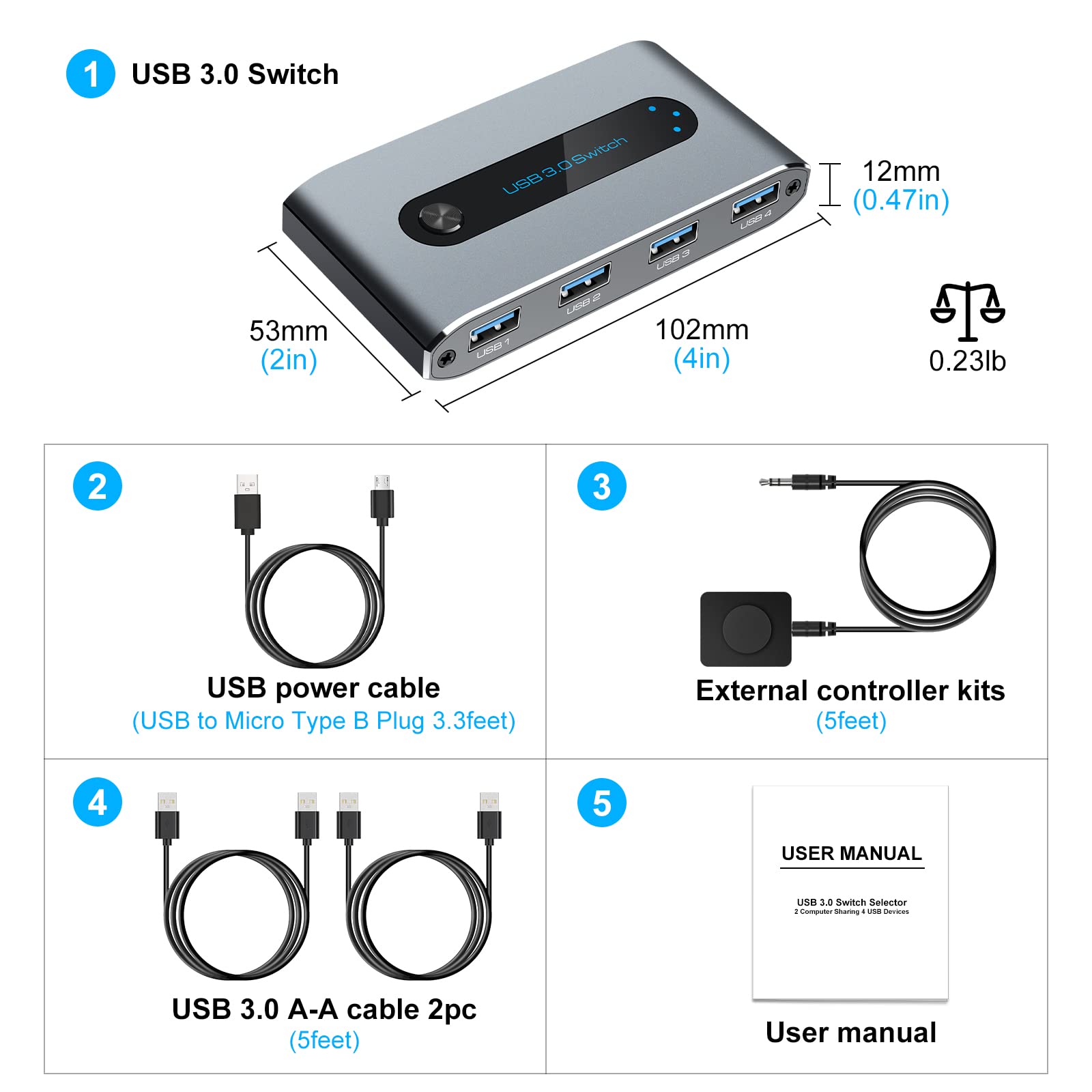 USB 3.0 Switch Selector 4 Port KVM Switches 2 Computers Sharing 4 USB Devices Peripheral Switcher Box Hub for Mouse Keyboard Scanner Printer with Wire-Desktop Controller and 2 Pack USB 3.0 Cable