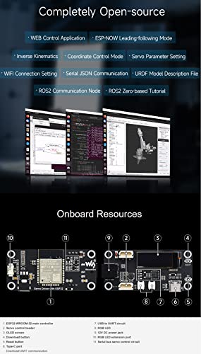 XYGStudy Wireless Control High-Torque Serial Bus Servo Desktop Robotic Arm Kit for Raspberry Pi and Jetson Nano, Based On ESP32, 5-DOF, Supports WiFi and UART Communication