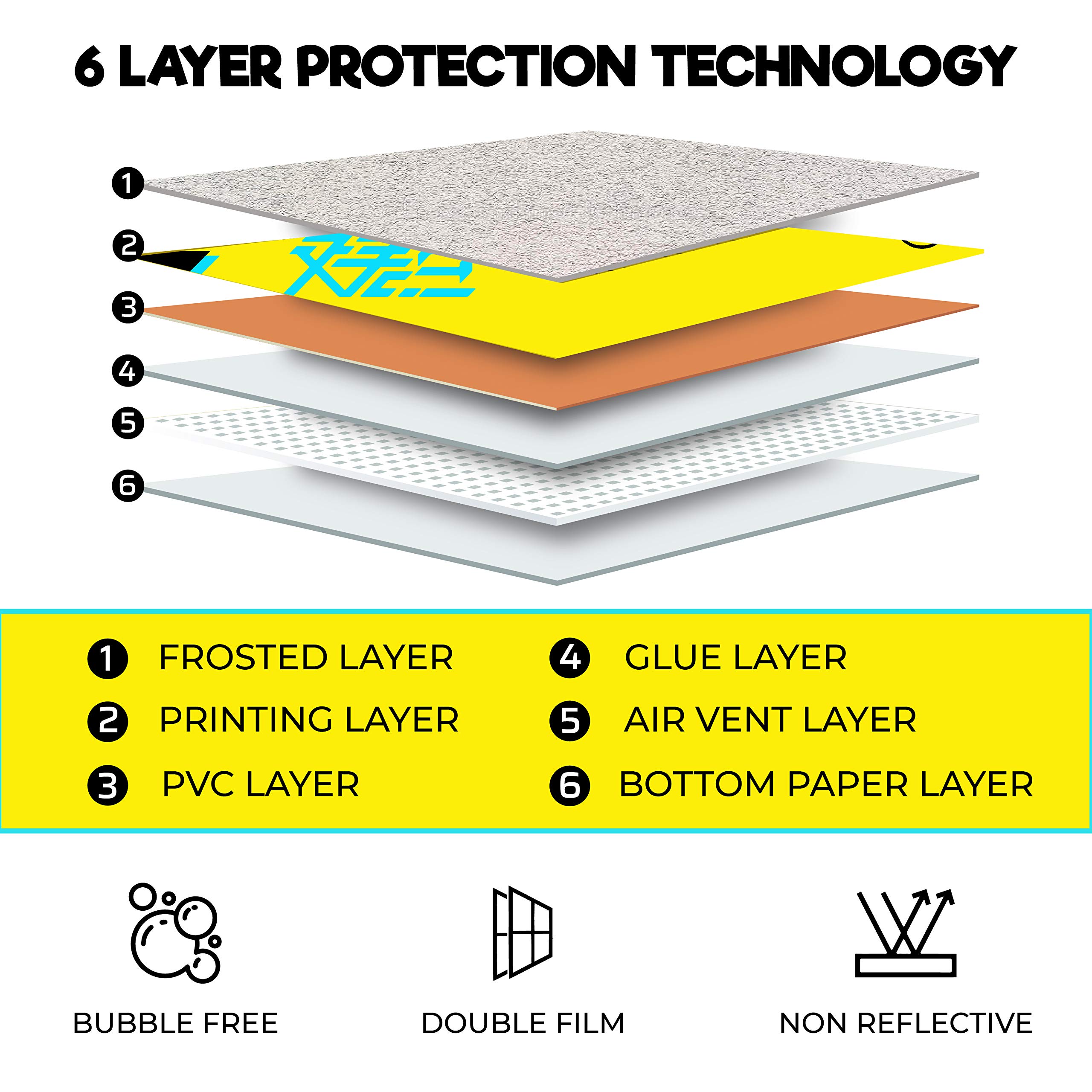 Ps5 Skin Yellow Cyber Protective wrap Cover Vinyl Sticker Decals for Sony Playstation 5 Disk Version Console and Two Dual Sense 5 Sticker ps5 Console and Controller