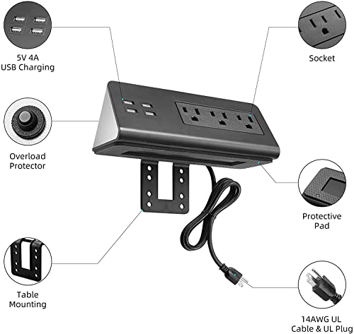 Two Desk Edge Mount Power Outlets with USB Charge Ports (Set of 2) Black
