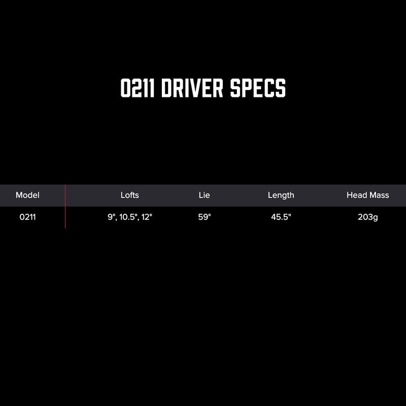 PXG 2022 0211 RH 10.5 Driver - S