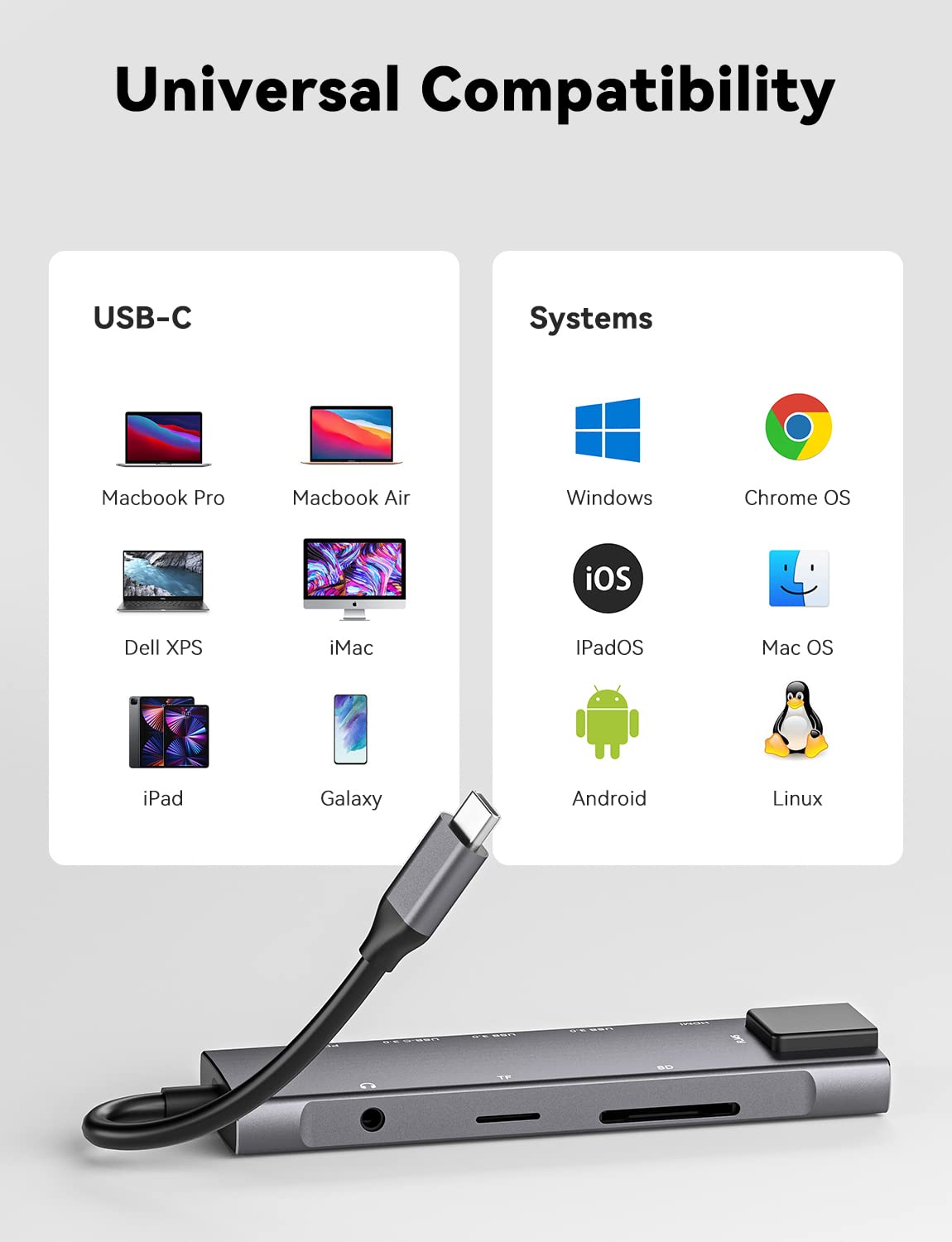 USB C Hub Mulitiport Adapter, 9-in-1 Hub with 1Gbps Ethernet,4K@30Hz HDMI,100W Power Delivery, 2 USB 3.0,SD/TF Card Slots,3.5mm Jack,USB-C3.0 Data, for MacBook Pro/Air iPad Pro M1/M2,Chromebook