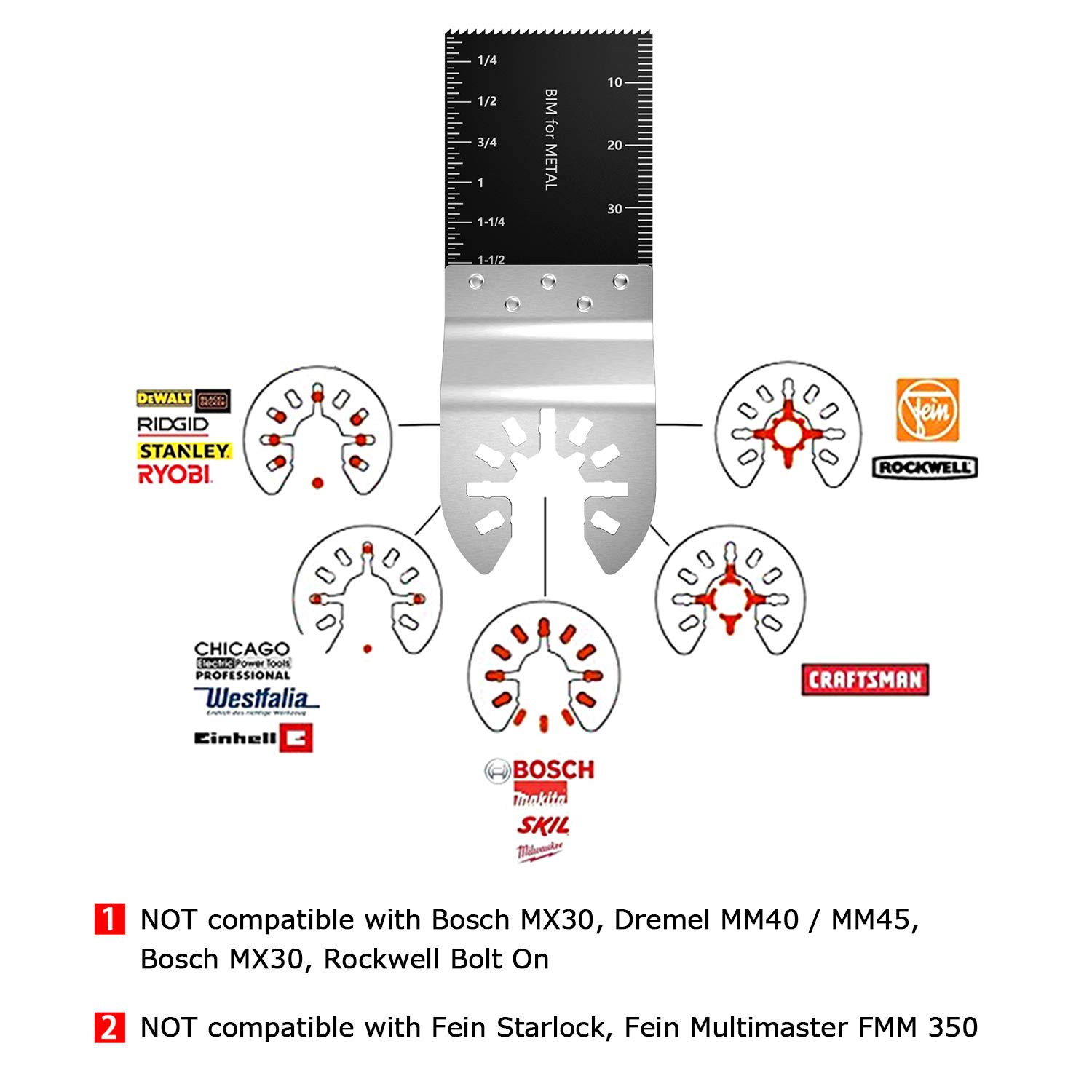 Littlegrass 10pcs Professional Bi-Metal Oscillating Saw Blades Universal Quick Release Multitool Tool Blade for Bosch Craftsman Dewalt Fein Multimaster TCH Makita Milwaukee, White
