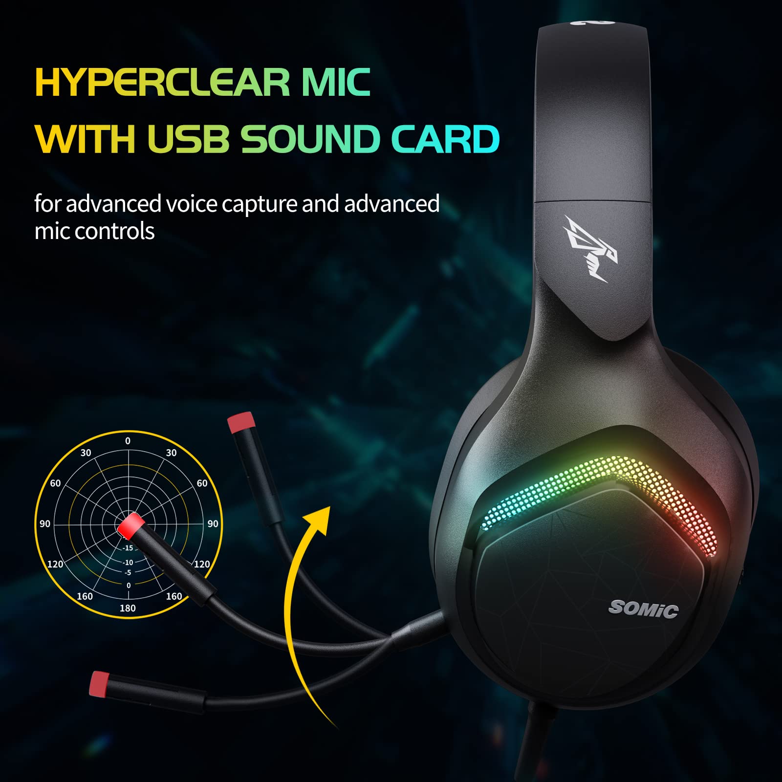 SOMIC G310 Gaming Headset, 3.5mm Gaming Headphones with Microphone Noise Cancelling with RGB Light, Stereo Sound for PC, Laptop, PS4, PS5, Xbox