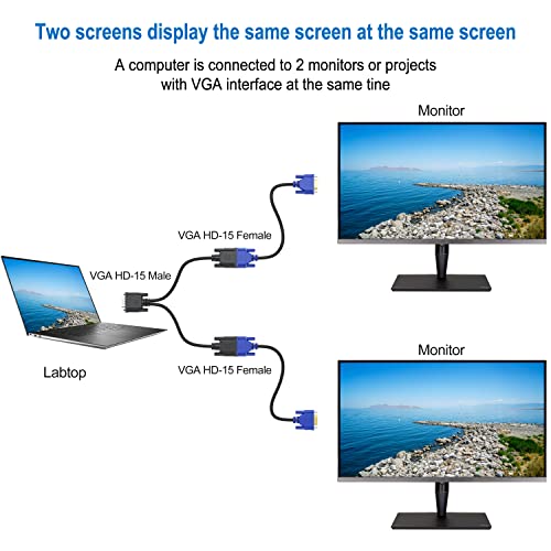UKYEE VGA Splitter Cable Dual VGA Monitor Y Cable 1 Male to 2 Female Adapter Converter Video Cable for Screen Duplication - Does NOT Show Separate Displays (No Screen Extension)