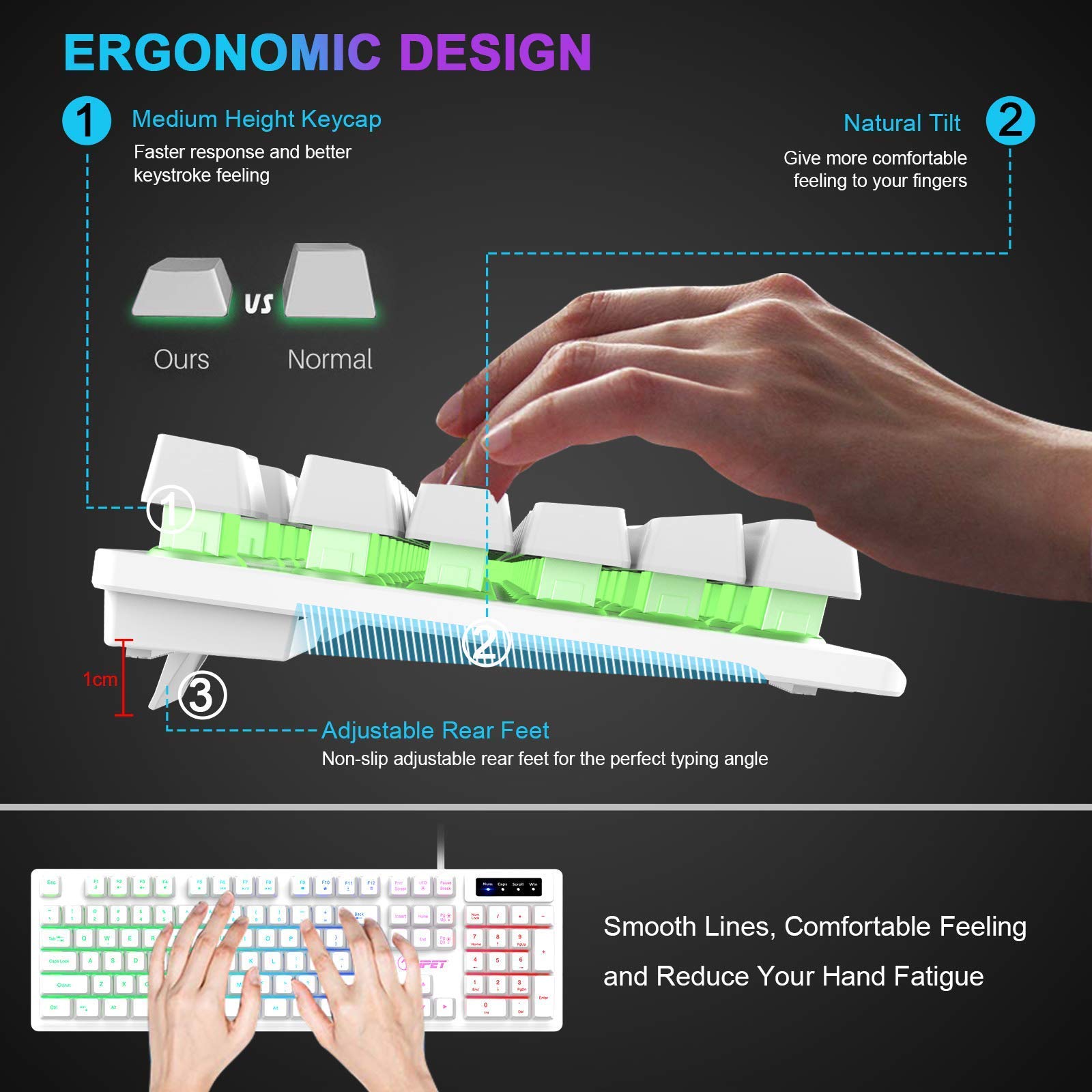 NPET K10 Gaming Keyboard and Mouse Pad Bundle, LED Backlit Keyboard for Desktop, Computer, PC, White