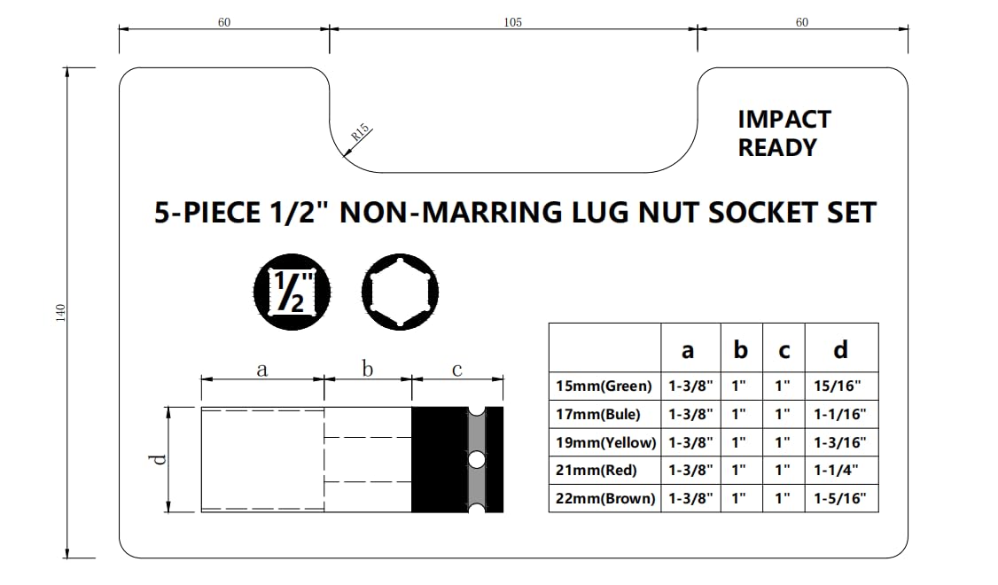 M MOKENEYE Robust 1/2" 5-Piece Impact Socket Set | Quick ID | Lug Nut Protector | CR-MO | 15-22mm Metric | Anti-Rust | Deep Features | For Impact Wrenches