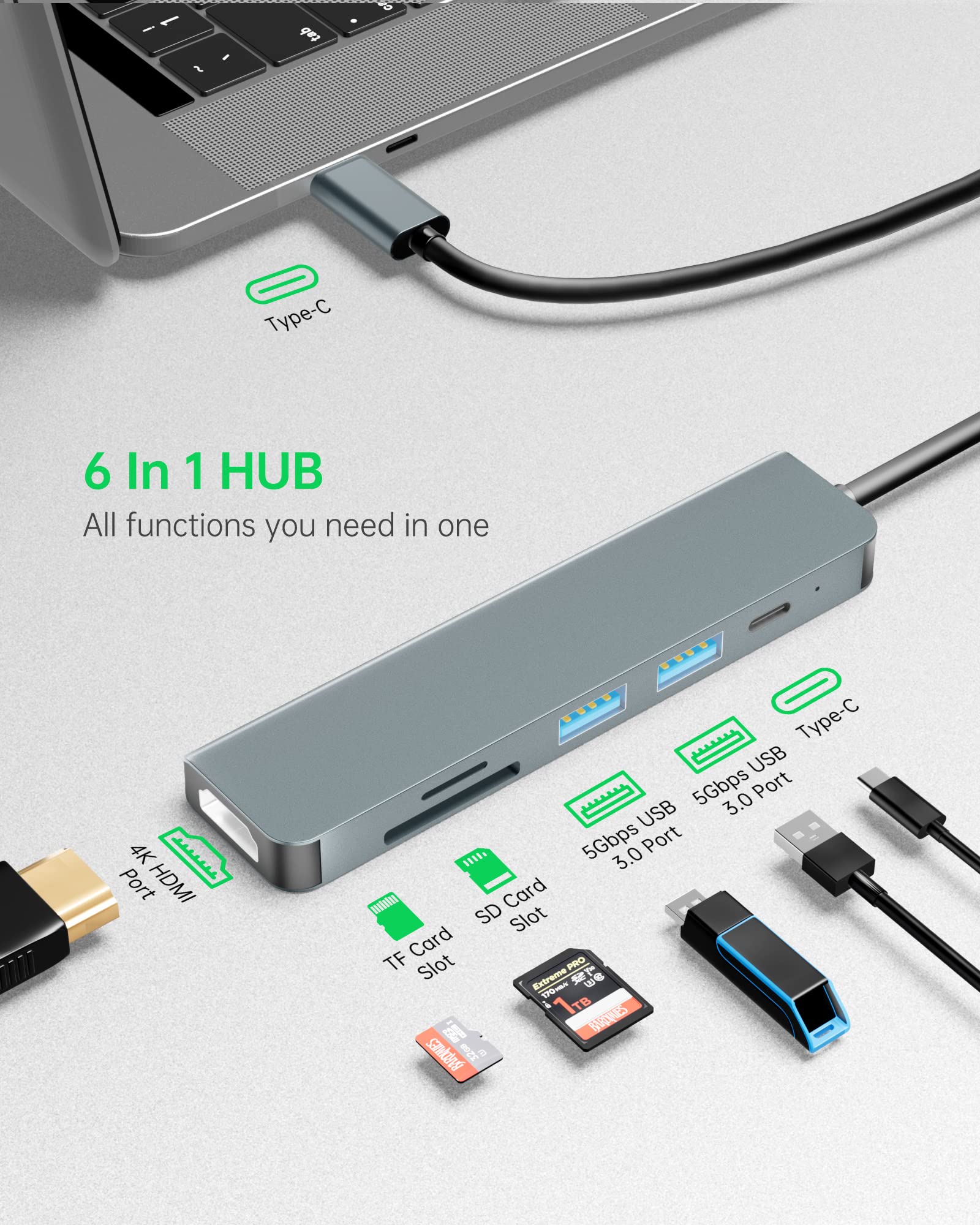 USB C HUB to HDMI, 6IN1 Docking Station for Android Phone and C Type Tablet PC MacBook Air/Pro，[ 2 USB3.0+ HDMI+PD+TF&SD Card Reader]