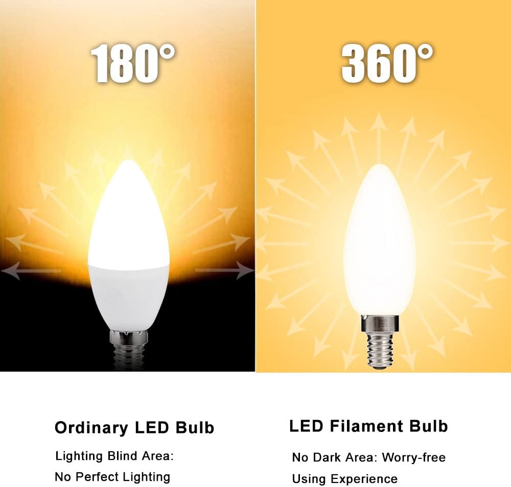NSL Lighting E12 LED Bulb, Candelabra Bulb 40W Equivalent LED Chandelier Bulb, Dimmable LED Bulb Warm White 2700K LED Filament Bulb, Milk White Glass 4W 300 Lumens 360 Beam Angle, UL Listed, 6 Pack