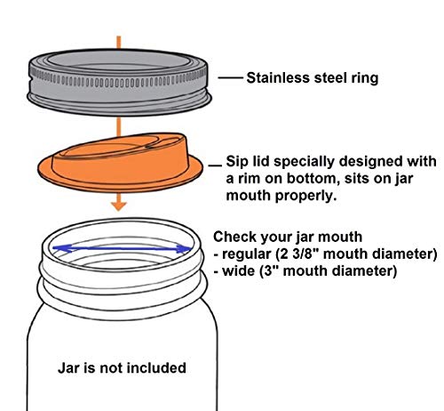 THINKCHANCES Reusable Food Grade BPA Free Silicone Sip Coffee Juice Drinking Lid Kit with Stainless Steel Rings for Mason, Ball, Canning Jars, Pack of 4 Sets (Regular Mouth,Oval Drinking Hole)