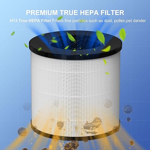 MA-14 True HEPA Filter Replacement Compatible with Medify Model MA-14, MA-14W, MA-14B Series Air Cleaner Purifier, 3-in-1 True HEPA and Activated Carbon Air Filter, 2 Pack