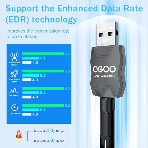 USB Bluetooth Adapter 5.3 for Desktop PC, Plug & Play Long Range Class 1 EDR Bluetooth Dongle Receiver 328FT/100M for Laptop Computer Connect Speaker Keyboard Headphones Support Windows 11/10/8.1,Grey