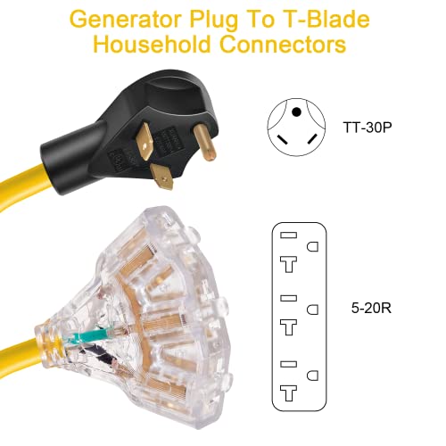 Rophor 30 Amp to 110 Adapter Generator Power Cord, 3 Prong 30 Amp to 15 Amp Generator Adapter, Nema TT-30P Male to 3X 5-20R Female with Lighted End, 1.5 FT