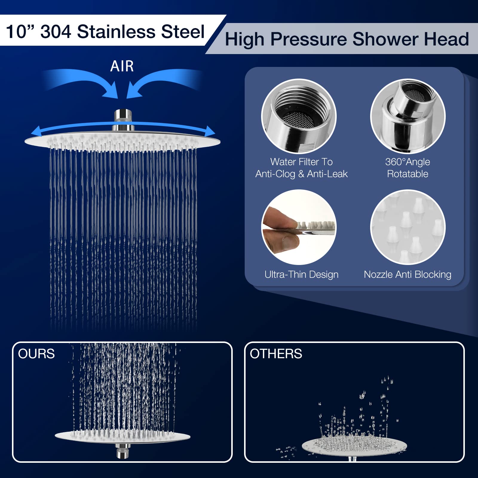 Ordenado Shower Heads with Handheld, 10" Rainfall Shower Head and 9-Setting High Pressure Handheld Shower Heads Combo, Dual Big ShowerHead with 11" Adjustable Extension Arm and 60" Stainless Hose