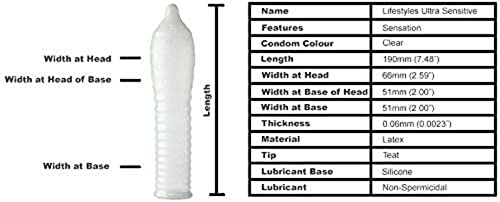 Lifestyles Rubber Ultra Sensitive Condom - 100 Condoms