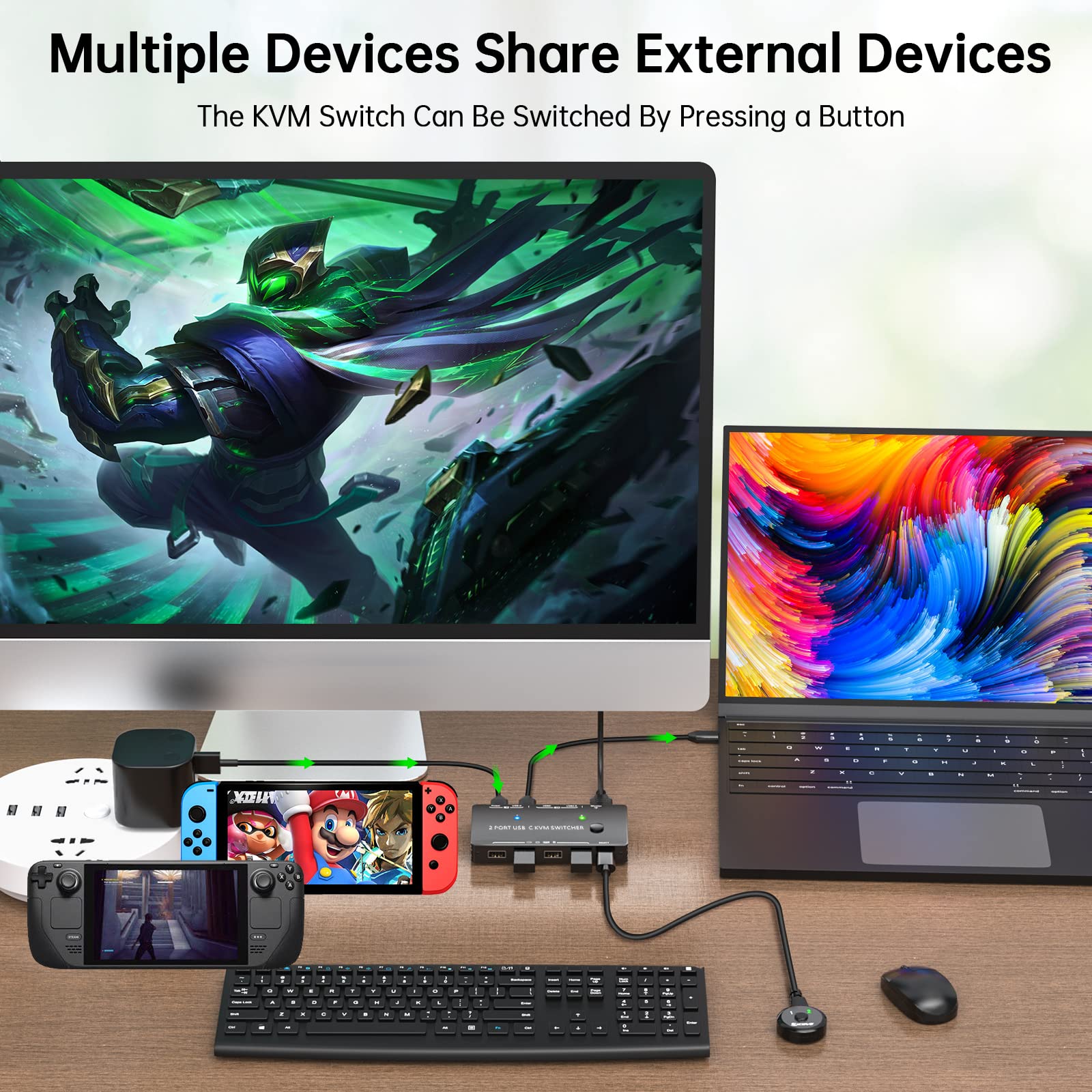 USB C+HDMI KVM Switch 4K@60Hz 2K@120Hz,Camgeet KVM Switch for 2 Computers Share 1 Monitor and 4 USB Devices,with 100 W Power Delivery,Wired Remote and 3 Cables Included
