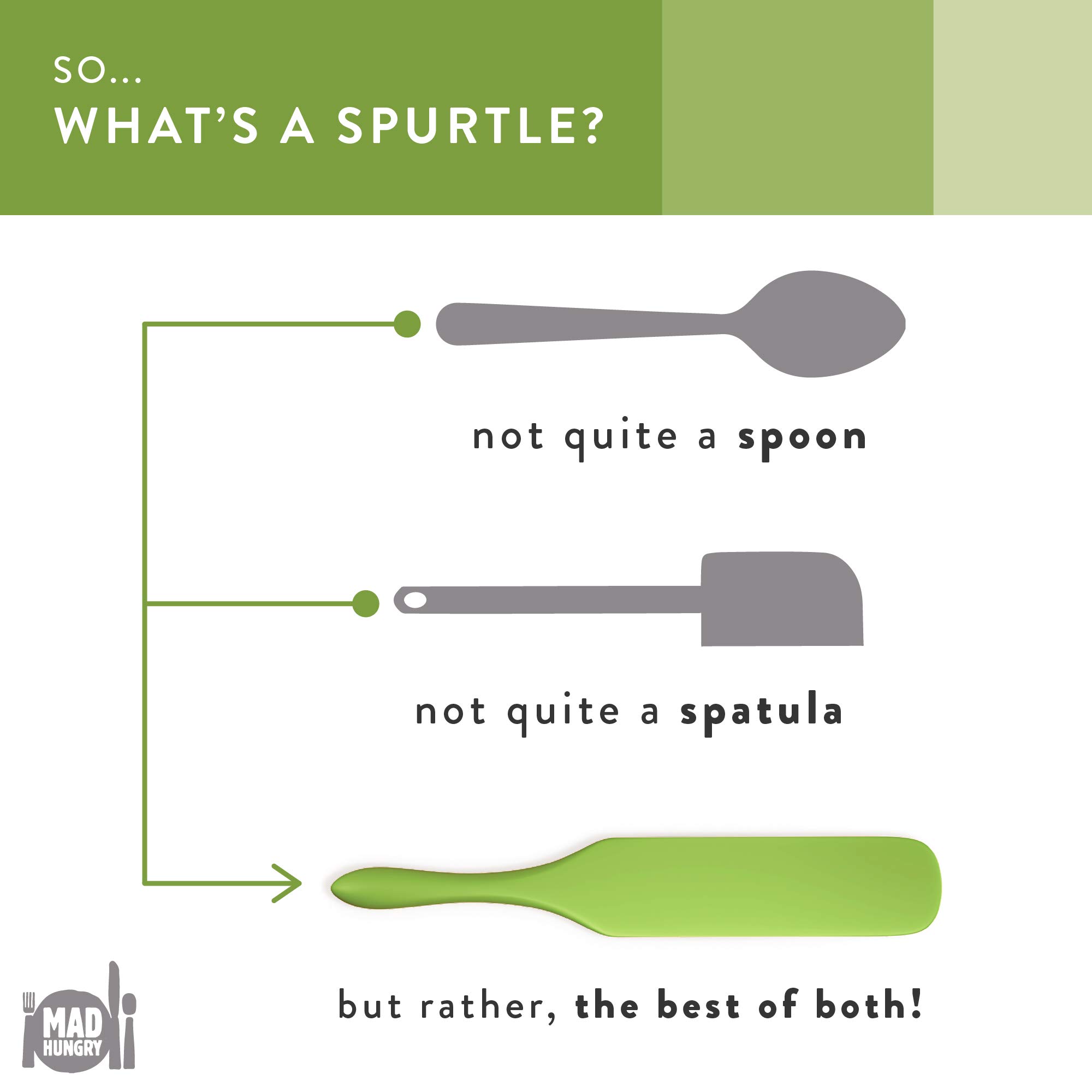 Mad Hungry Spurtle Silicone Set 2-Piece - Kitchen Spatula Spoon Tools for Cooking, Narrow Jar Scraper, Mixing Spoons, Icing Cake & Frosting Knife Spreader, Slim & Slotted Thin Paddle Spurtles Utensil